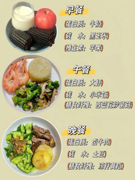 健康营养食谱大全图片_如何搭配一日三餐-第1张图片-山城妙识 健康营养食谱大全图片_如何搭配一日三餐-第1张图片-山城妙识
