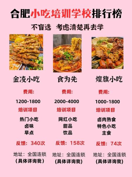 2021最火小吃培训有哪些_如何选择靠谱机构-第1张图片-山城妙识 2021最火小吃培训有哪些_如何选择靠谱机构-第1张图片-山城妙识