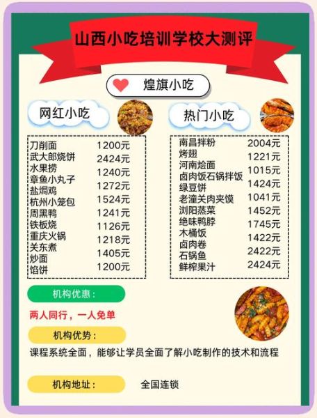 2021最火小吃培训有哪些_如何选择靠谱机构-第3张图片-山城妙识 2021最火小吃培训有哪些_如何选择靠谱机构-第3张图片-山城妙识