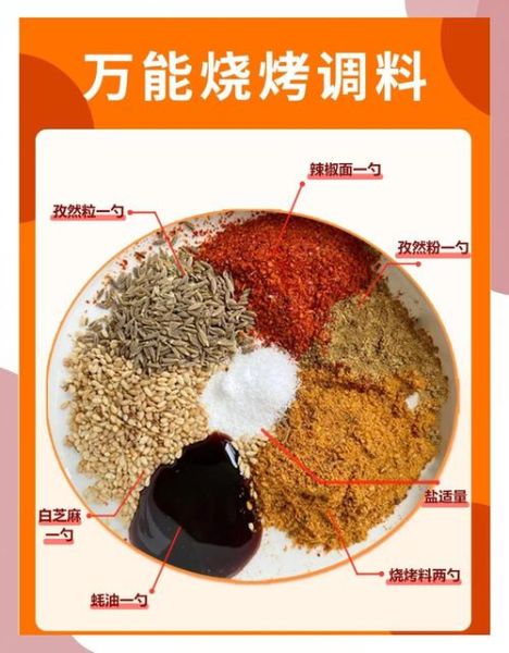 烧烤配方调料怎么配_烧烤撒料配方比例-第1张图片-山城妙识 烧烤配方调料怎么配_烧烤撒料配方比例-第1张图片-山城妙识