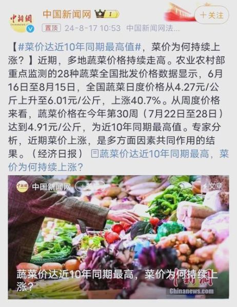 上海菜价为什么上涨_上海菜价什么时候回落-第2张图片-山城妙识 上海菜价为什么上涨_上海菜价什么时候回落-第2张图片-山城妙识