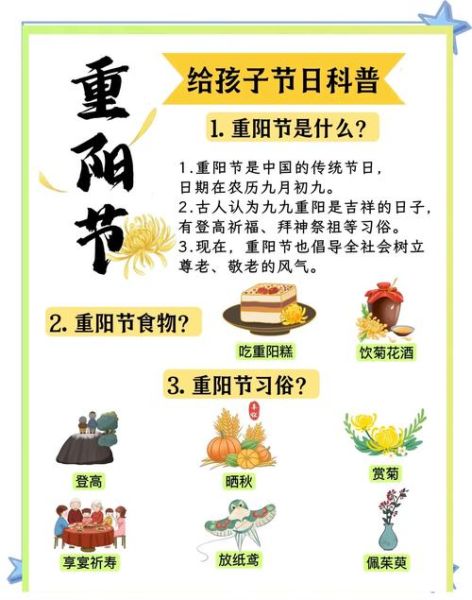 重阳节为什么叫重阳节_重阳节是什么意思-第1张图片-山城妙识 重阳节为什么叫重阳节_重阳节是什么意思-第1张图片-山城妙识