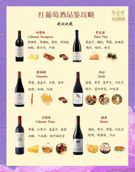 干红葡萄酒怎么选_干红葡萄酒配什么菜-第1张图片-山城妙识 干红葡萄酒怎么选_干红葡萄酒配什么菜-第1张图片-山城妙识