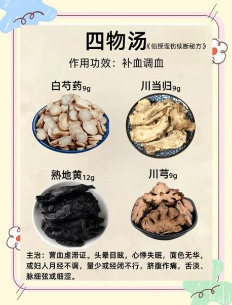 正宗四物汤配方_女人血虚怎么调理-第3张图片-山城妙识 正宗四物汤配方_女人血虚怎么调理-第3张图片-山城妙识
