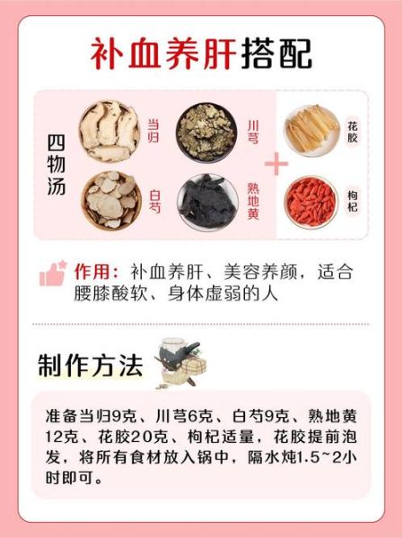 正宗四物汤配方_女人血虚怎么调理-第2张图片-山城妙识 正宗四物汤配方_女人血虚怎么调理-第2张图片-山城妙识