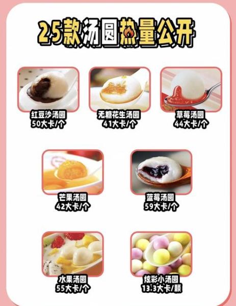 芝麻汤圆热量多少卡_减肥能吃几个-第1张图片-山城妙识 芝麻汤圆热量多少卡_减肥能吃几个-第1张图片-山城妙识