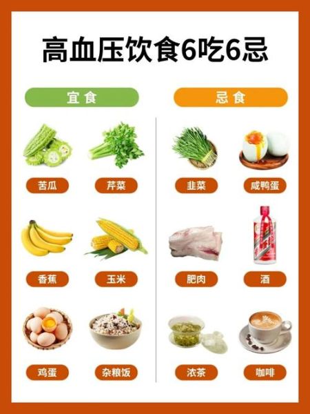 高血压饮食调理吃什么_高血压饮食调理注意事项-第1张图片-山城妙识 高血压饮食调理吃什么_高血压饮食调理注意事项-第1张图片-山城妙识