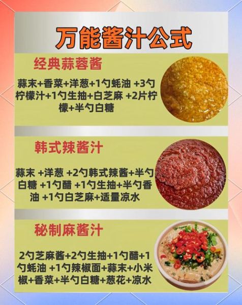 照烧酱汁怎么调_自制照烧酱比例-第3张图片-山城妙识 照烧酱汁怎么调_自制照烧酱比例-第3张图片-山城妙识