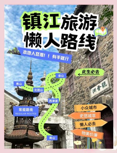 镇江旅游攻略_镇江一日游怎么安排-第1张图片-山城妙识 镇江旅游攻略_镇江一日游怎么安排-第1张图片-山城妙识
