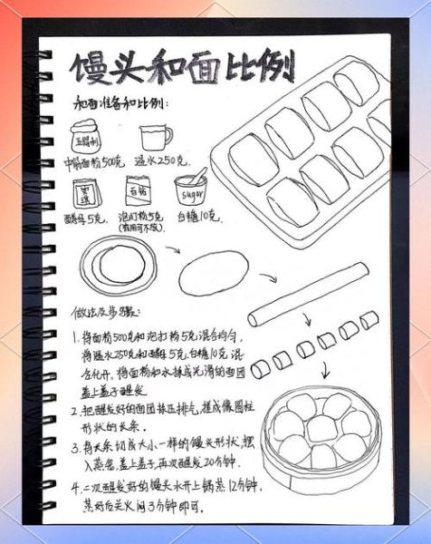 馒头简单形状怎么做_新手一次成功秘诀-第3张图片-山城妙识 馒头简单形状怎么做_新手一次成功秘诀-第3张图片-山城妙识