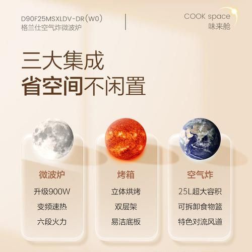 光波炉怎么用_光波炉使用注意事项-第3张图片-山城妙识 光波炉怎么用_光波炉使用注意事项-第3张图片-山城妙识