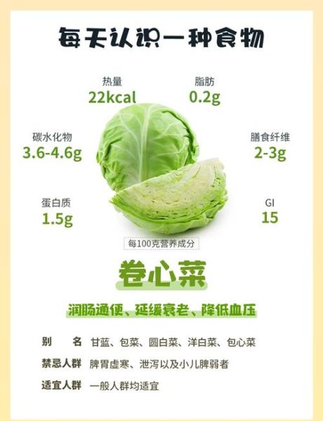 卷心菜生吃会中毒吗_卷心菜生吃安全吗-第1张图片-山城妙识 卷心菜生吃会中毒吗_卷心菜生吃安全吗-第1张图片-山城妙识