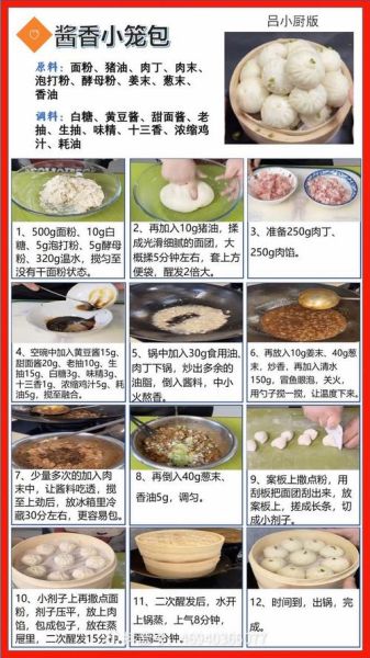 酱肉包子怎么做_酱肉包子馅怎么调才香-第1张图片-山城妙识 酱肉包子怎么做_酱肉包子馅怎么调才香-第1张图片-山城妙识