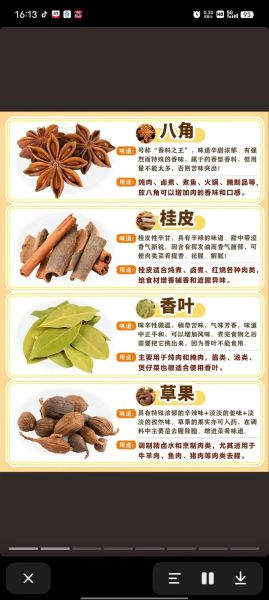 中国调料大全有哪些_如何正确使用-第2张图片-山城妙识 中国调料大全有哪些_如何正确使用-第2张图片-山城妙识