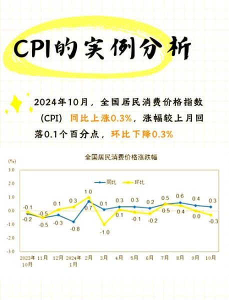 猪肉价格下降的原因_猪肉价格下降对消费者有什么影响-第1张图片-山城妙识 猪肉价格下降的原因_猪肉价格下降对消费者有什么影响-第1张图片-山城妙识