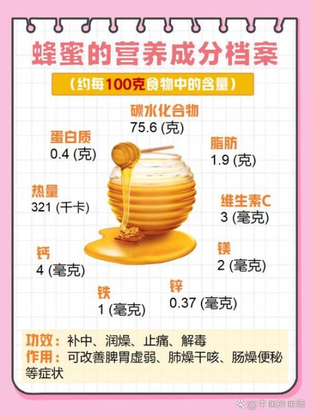 蜂蜜怎么喝最好_蜂蜜一天吃多少合适-第1张图片-山城妙识 蜂蜜怎么喝最好_蜂蜜一天吃多少合适-第1张图片-山城妙识