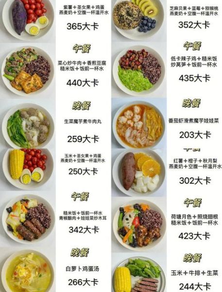 减肥餐单一周怎么安排_减肥餐单一日三餐吃什么-第3张图片-山城妙识 减肥餐单一周怎么安排_减肥餐单一日三餐吃什么-第3张图片-山城妙识