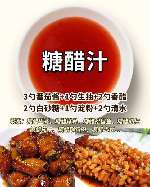 里脊肉夹馍酱料怎么调_里脊肉夹馍酱料配方-第3张图片-山城妙识 里脊肉夹馍酱料怎么调_里脊肉夹馍酱料配方-第3张图片-山城妙识