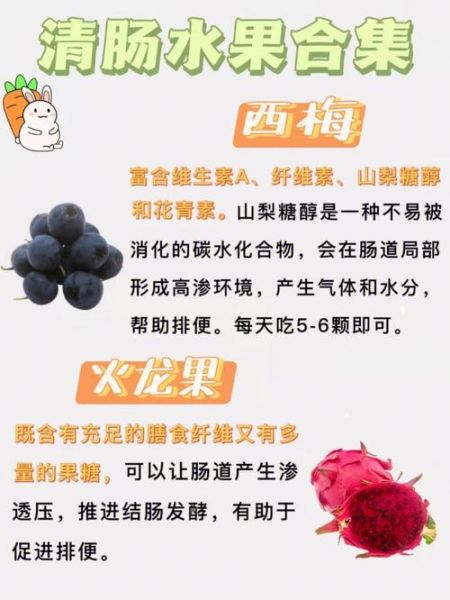 什么水果吃了通便最好_便秘最怕的三种水果-第3张图片-山城妙识 什么水果吃了通便最好_便秘最怕的三种水果-第3张图片-山城妙识