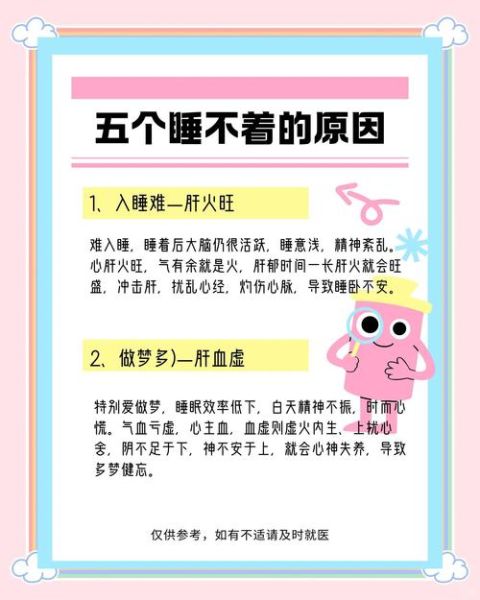 治疗失眠最管用的方法_失眠怎么快速入睡-第3张图片-山城妙识 治疗失眠最管用的方法_失眠怎么快速入睡-第3张图片-山城妙识