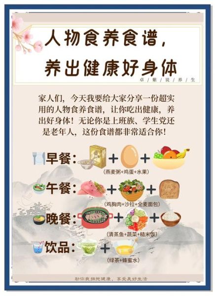 饮食养生知识大全_如何科学搭配一日三餐-第2张图片-山城妙识 饮食养生知识大全_如何科学搭配一日三餐-第2张图片-山城妙识