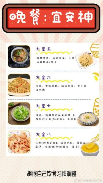 高考一日三餐吃什么_高考饮食菜谱怎么搭配-第3张图片-山城妙识 高考一日三餐吃什么_高考饮食菜谱怎么搭配-第3张图片-山城妙识