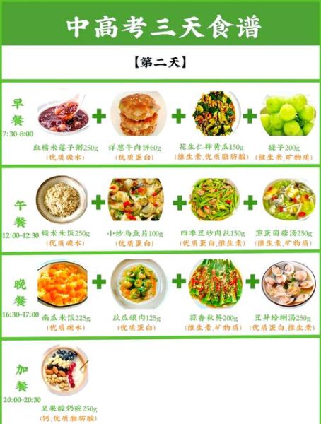 高考一日三餐吃什么_高考饮食菜谱怎么搭配-第1张图片-山城妙识 高考一日三餐吃什么_高考饮食菜谱怎么搭配-第1张图片-山城妙识