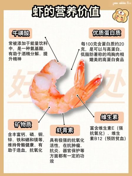 养淡水虾需要什么条件_淡水虾养殖技术要点-第3张图片-山城妙识 养淡水虾需要什么条件_淡水虾养殖技术要点-第3张图片-山城妙识