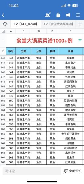 食堂荤菜菜谱大全_食堂荤菜有哪些-第3张图片-山城妙识 食堂荤菜菜谱大全_食堂荤菜有哪些-第3张图片-山城妙识