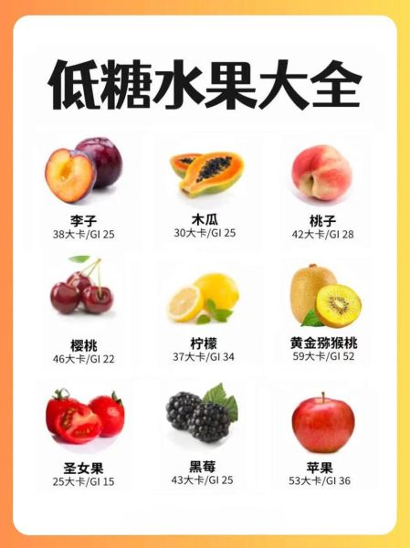 水果种类大全及名称_哪些水果适合减肥-第2张图片-山城妙识 水果种类大全及名称_哪些水果适合减肥-第2张图片-山城妙识