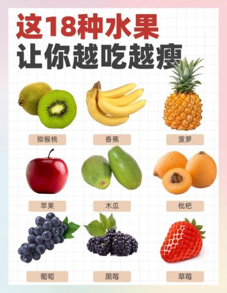 水果种类大全及名称_哪些水果适合减肥-第1张图片-山城妙识 水果种类大全及名称_哪些水果适合减肥-第1张图片-山城妙识