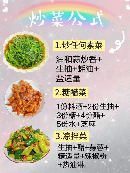 下厨房菜谱大全_新手如何快速上手-第2张图片-山城妙识 下厨房菜谱大全_新手如何快速上手-第2张图片-山城妙识