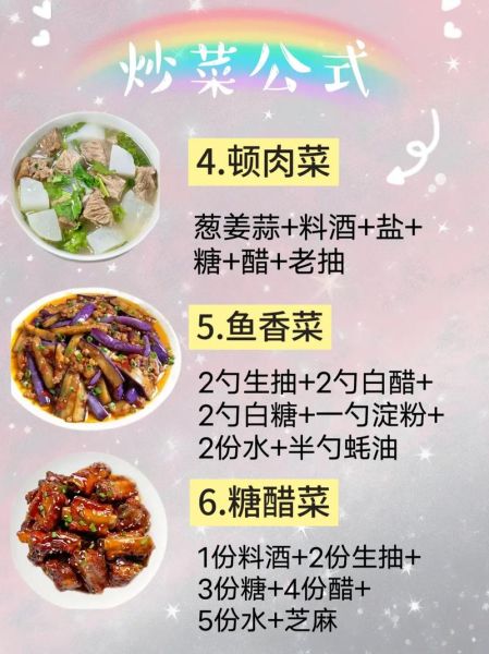 下厨房菜谱大全_新手如何快速上手-第3张图片-山城妙识 下厨房菜谱大全_新手如何快速上手-第3张图片-山城妙识