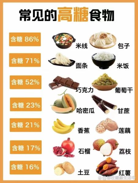 糖尿病人不能吃什么食物_糖尿病人饮食禁忌有哪些-第2张图片-山城妙识 糖尿病人不能吃什么食物_糖尿病人饮食禁忌有哪些-第2张图片-山城妙识