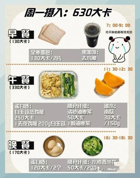 运动员一周食谱怎么安排_高蛋白饮食计划-第3张图片-山城妙识 运动员一周食谱怎么安排_高蛋白饮食计划-第3张图片-山城妙识