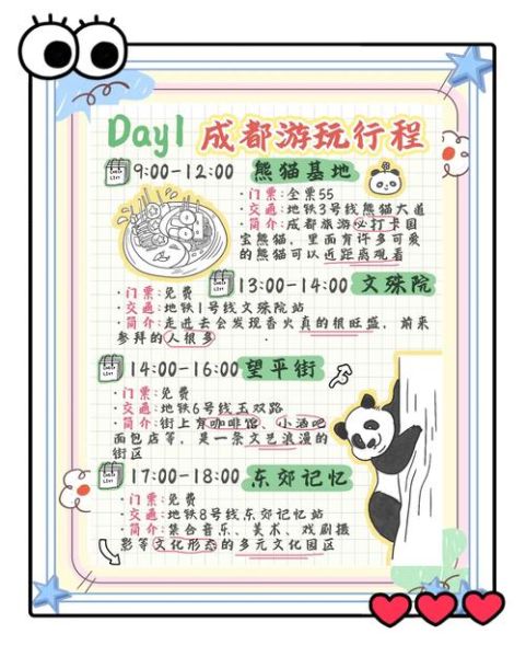 成都旅游必去的地方有哪些_成都三日游怎么安排-第3张图片-山城妙识 成都旅游必去的地方有哪些_成都三日游怎么安排-第3张图片-山城妙识