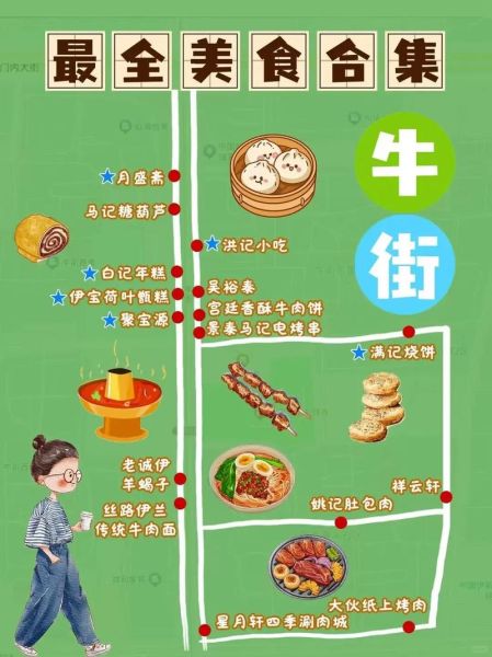 北京特色美食小吃一条街在哪里_牛街和簋街哪个更地道-第2张图片-山城妙识 北京特色美食小吃一条街在哪里_牛街和簋街哪个更地道-第2张图片-山城妙识