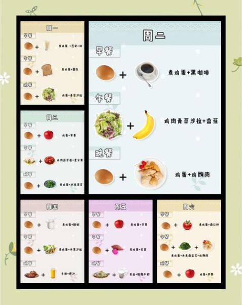 鸡蛋三天减肥法有效吗_鸡蛋减肥三天能瘦几斤-第2张图片-山城妙识 鸡蛋三天减肥法有效吗_鸡蛋减肥三天能瘦几斤-第2张图片-山城妙识