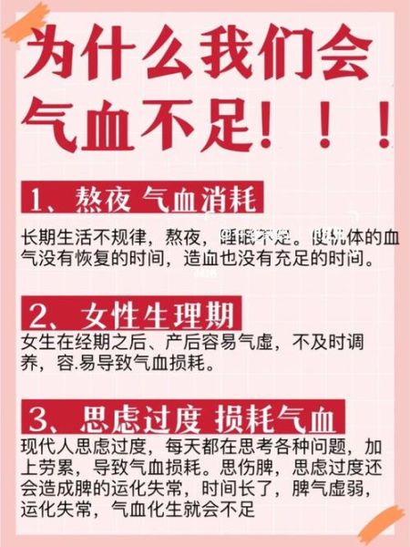 长期气血不足会导致什么后果_气血不足如何调理-第1张图片-山城妙识 长期气血不足会导致什么后果_气血不足如何调理-第1张图片-山城妙识