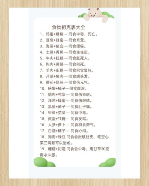 食物相克吃了马上死亡是真的吗_哪些组合最危险-第1张图片-山城妙识 食物相克吃了马上死亡是真的吗_哪些组合最危险-第1张图片-山城妙识