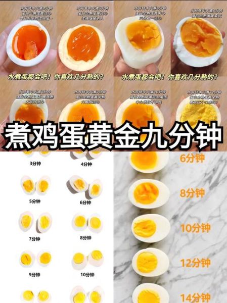 鸡蛋水开煮几分钟最好_鸡蛋煮多久全熟-第2张图片-山城妙识 鸡蛋水开煮几分钟最好_鸡蛋煮多久全熟-第2张图片-山城妙识