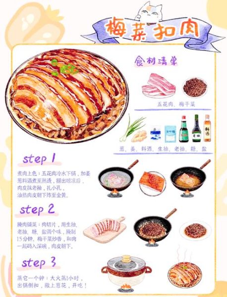 梅菜扣肉怎么做_家庭自制梅菜扣肉步骤-第1张图片-山城妙识 梅菜扣肉怎么做_家庭自制梅菜扣肉步骤-第1张图片-山城妙识
