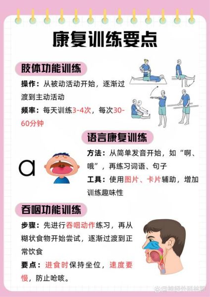 脑梗塞最佳治疗方法_如何快速康复-第2张图片-山城妙识 脑梗塞最佳治疗方法_如何快速康复-第2张图片-山城妙识