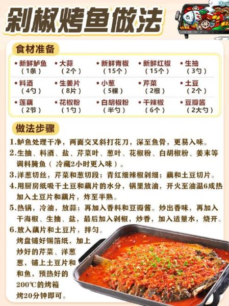 电烤箱烤鱼要多少度_烤鱼温度和时间怎么掌握-第1张图片-山城妙识 电烤箱烤鱼要多少度_烤鱼温度和时间怎么掌握-第1张图片-山城妙识