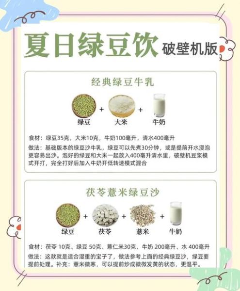绿豆沙冰热量是多少_减肥能吃吗-第2张图片-山城妙识 绿豆沙冰热量是多少_减肥能吃吗-第2张图片-山城妙识