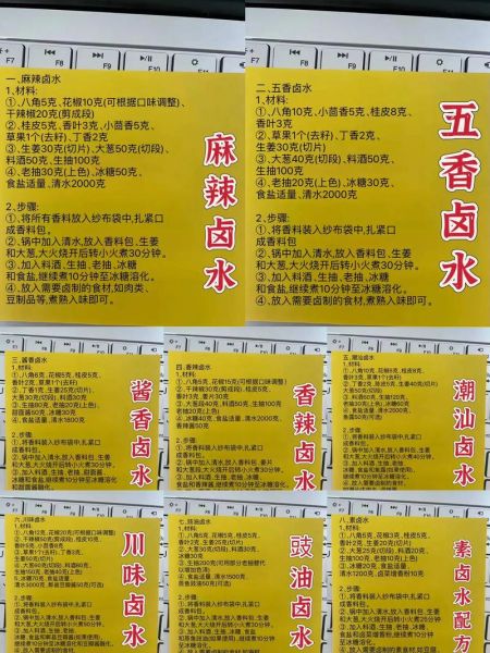 卤菜的做法及配料视频_卤菜怎么做好吃又入味-第1张图片-山城妙识 卤菜的做法及配料视频_卤菜怎么做好吃又入味-第1张图片-山城妙识