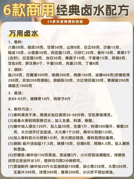 卤煮怎么做才入味_卤煮需要哪些香料-第3张图片-山城妙识 卤煮怎么做才入味_卤煮需要哪些香料-第3张图片-山城妙识
