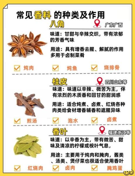 卤煮怎么做才入味_卤煮需要哪些香料-第1张图片-山城妙识 卤煮怎么做才入味_卤煮需要哪些香料-第1张图片-山城妙识