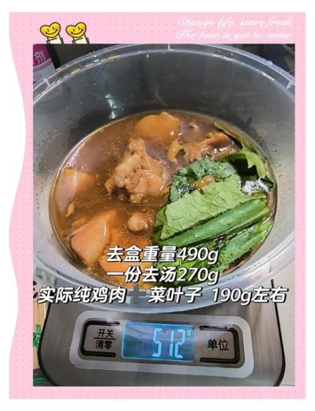 黄焖鸡米饭酱料配方表_正宗比例是多少-第2张图片-山城妙识 黄焖鸡米饭酱料配方表_正宗比例是多少-第2张图片-山城妙识