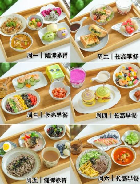 一周营养早餐搭配_孩子长高早餐吃什么-第1张图片-山城妙识 一周营养早餐搭配_孩子长高早餐吃什么-第1张图片-山城妙识